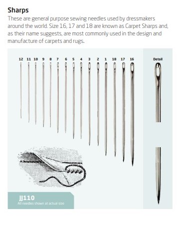 Sewing For Beginners: What You Need To Know – Stitch Savvy SEW Happy